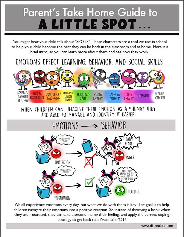 Parent's Take Home Guide to A Little SPOT... – Diane Alber