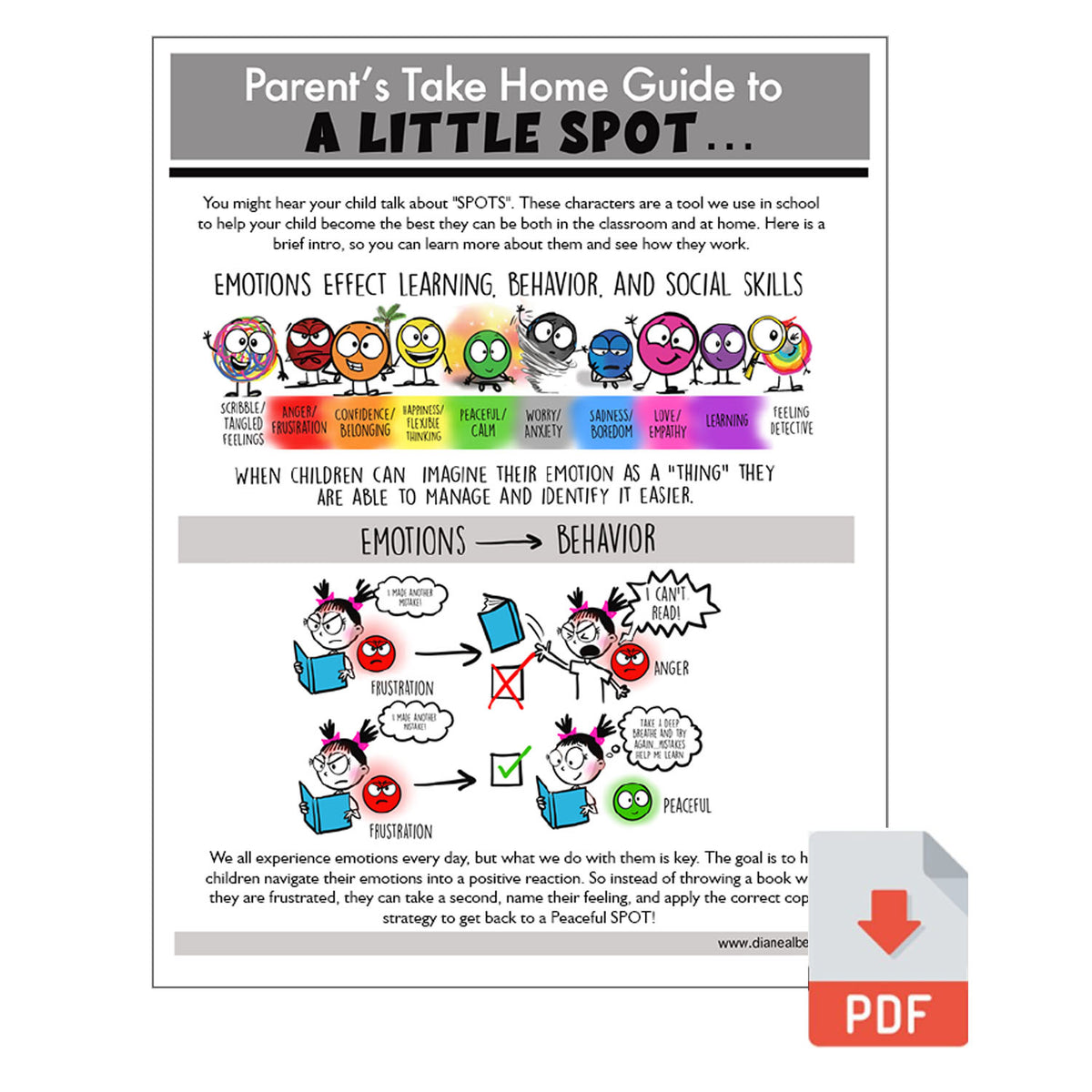 Parent's Take Home Guide to A Little SPOT... – Diane Alber