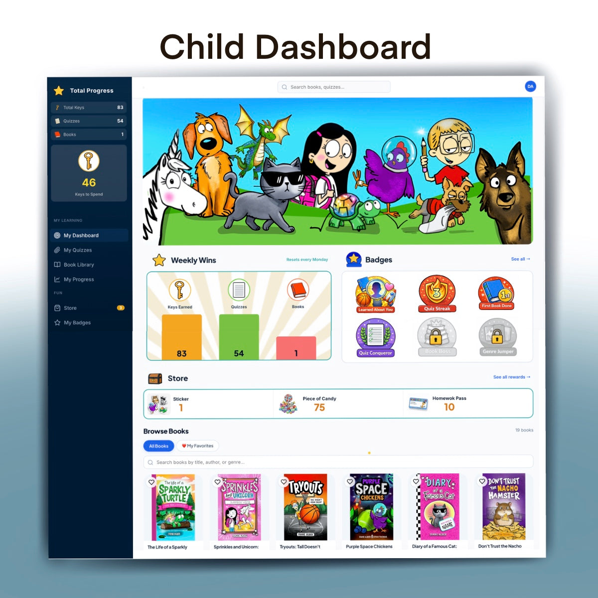 Key2Read Family Plan Software-Beta – Diane Alber