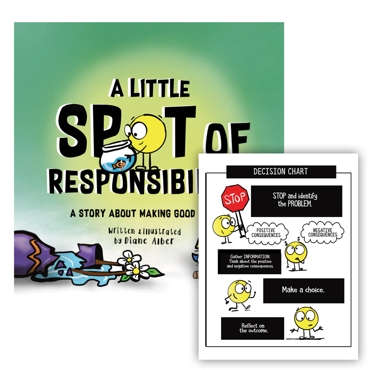 A Little SPOT of Responsibility-Decision chart Activity Printable ...